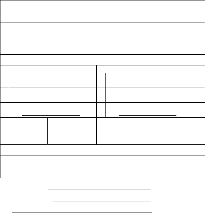 Employee termination / leave form in Word and Pdf formats