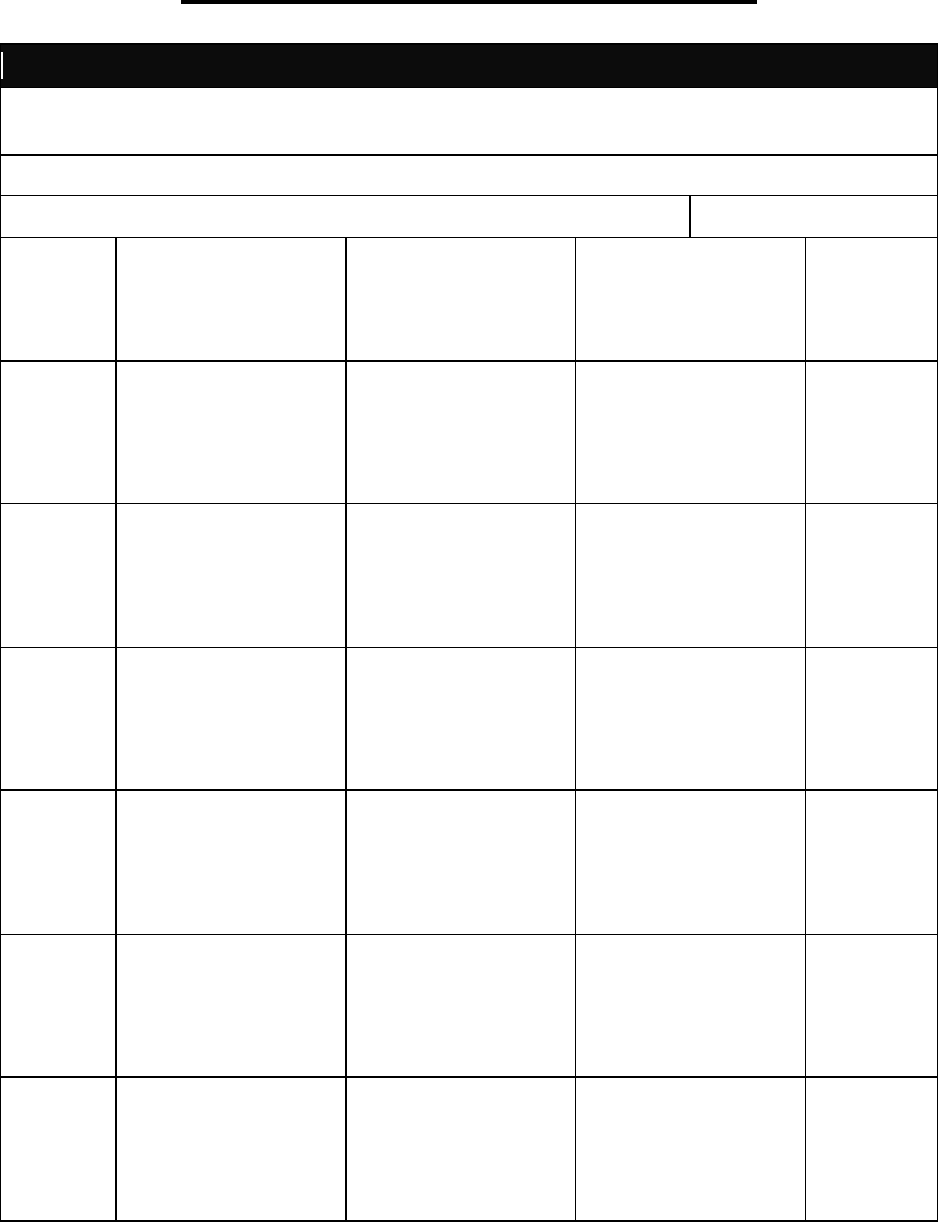 Critical incident log form in Word and Pdf formats