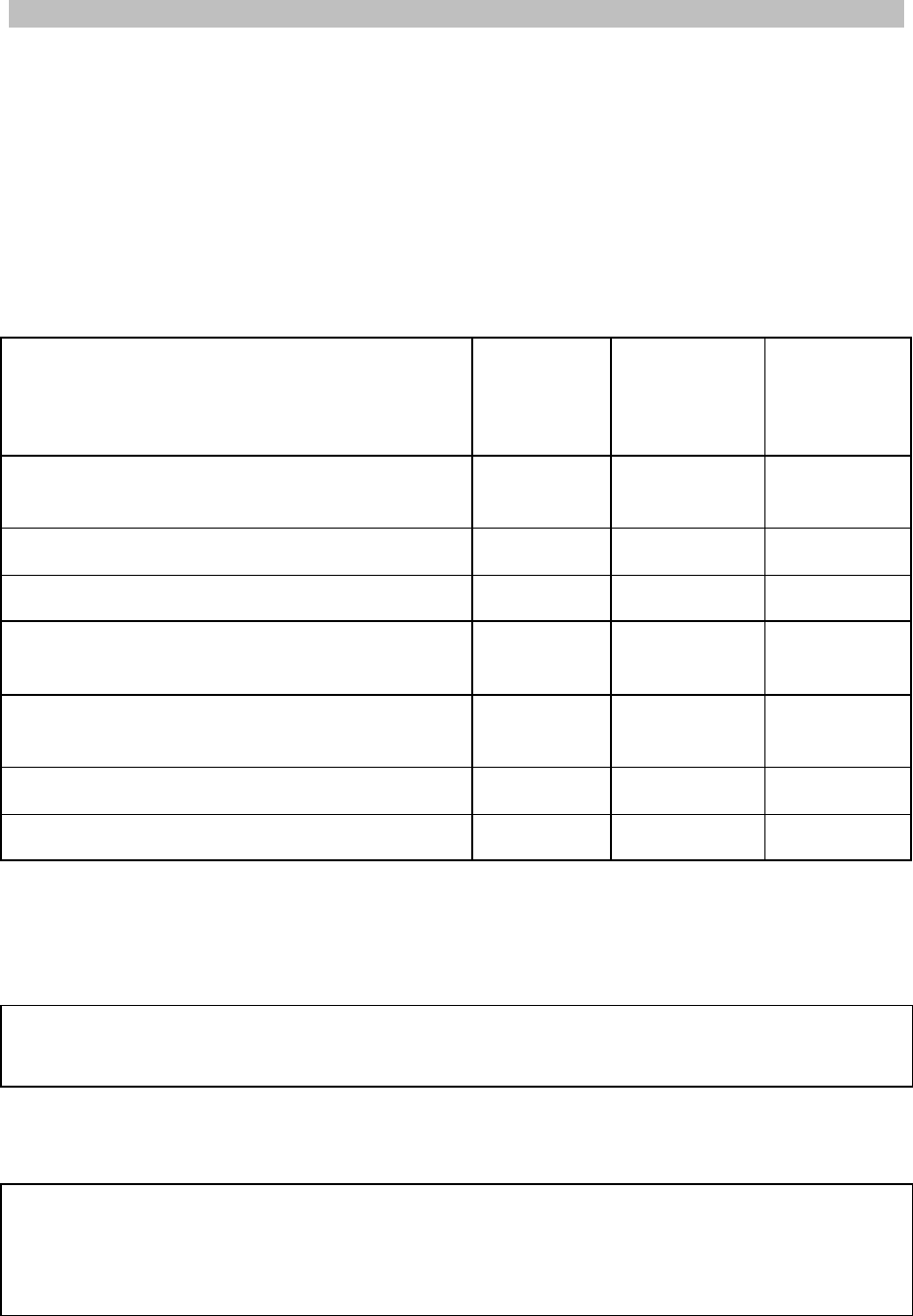 Training Needs Analysis Form In Word And Pdf Formats Page 6 Of 7