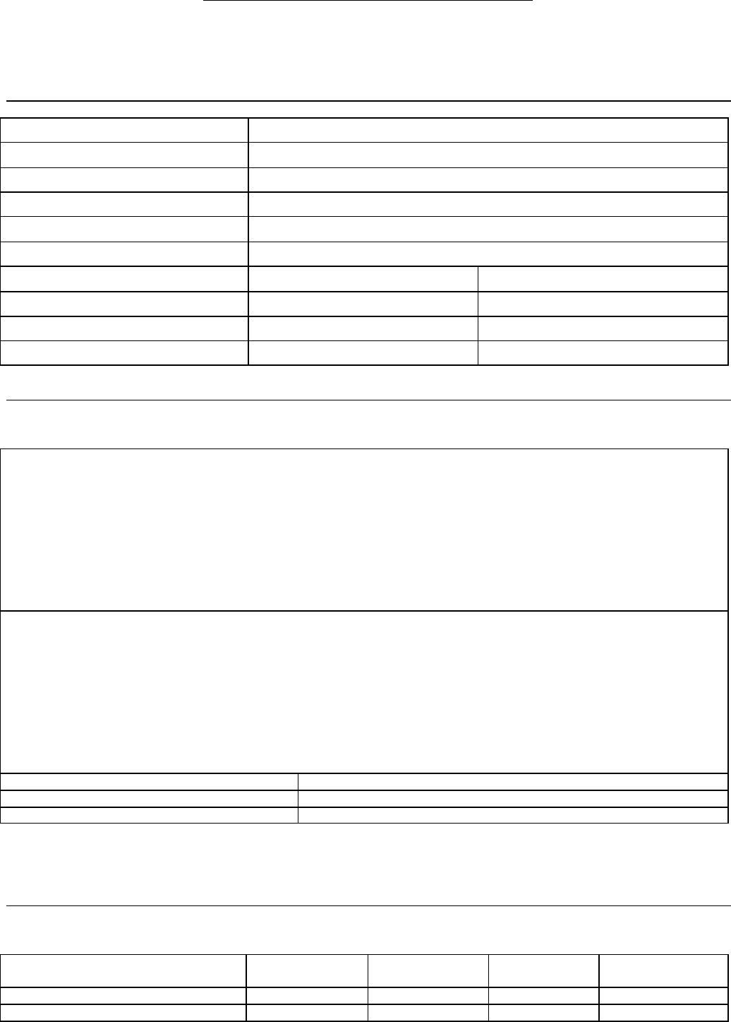 Probation progress evaluation form in Word and Pdf formats