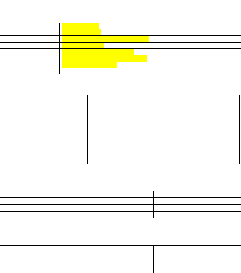 Human resources information security policy in Word and Pdf formats ...