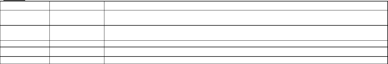 Sample PAR timesheet in Word and Pdf formats - page 2 of 2