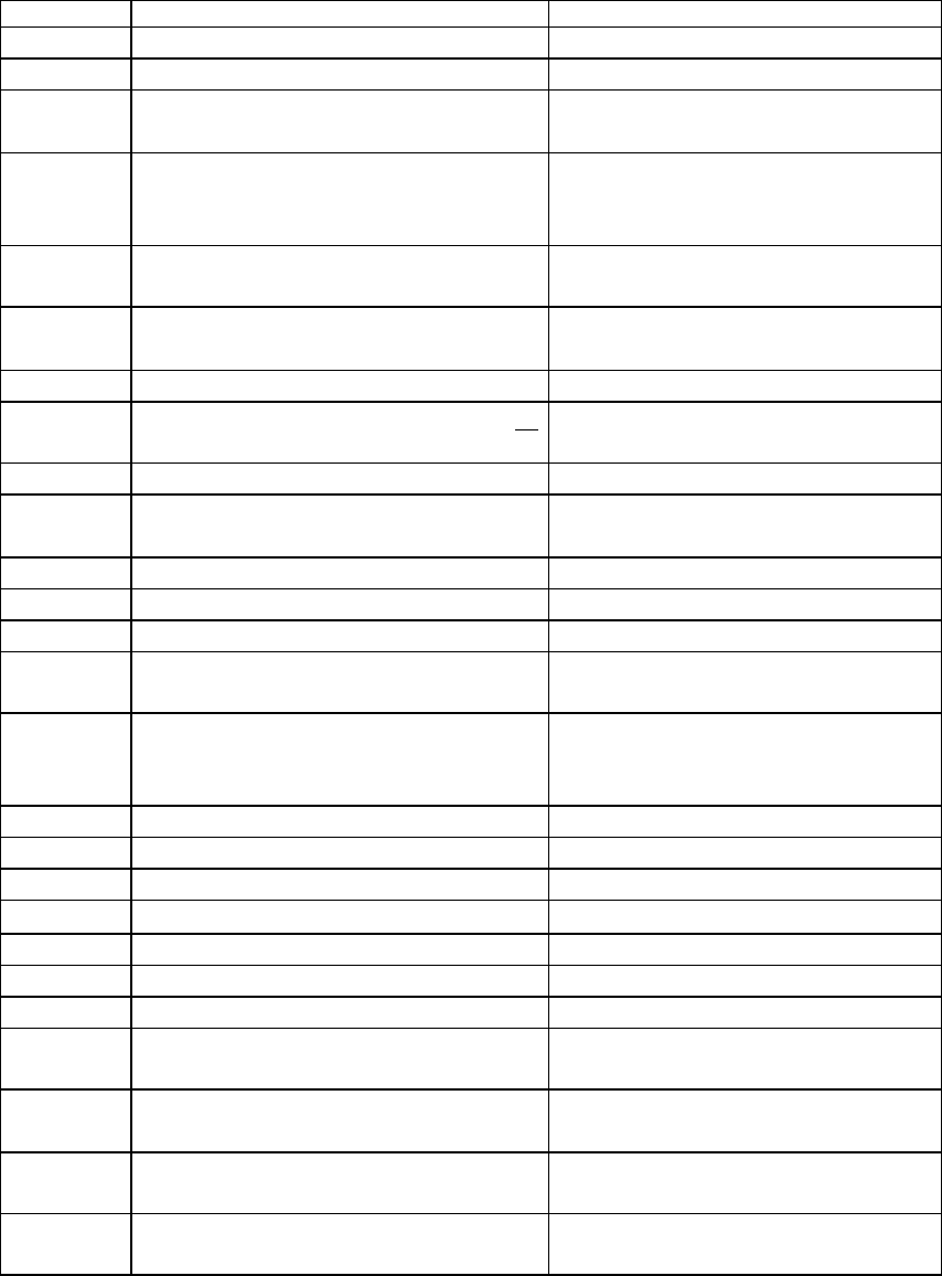 Whole School Attendance Policy Sample In Word And Pdf Formats Page 7 whole-school-attendance-policy-sample-in-word-and-pdf-formats-page-7