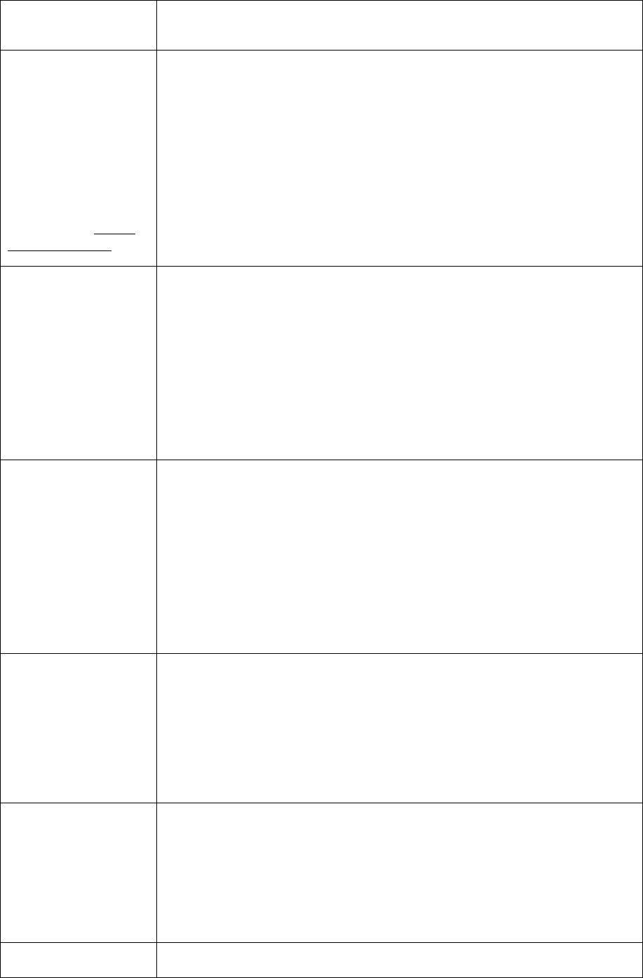 Persuasive Letter Outline in Word and Pdf formats