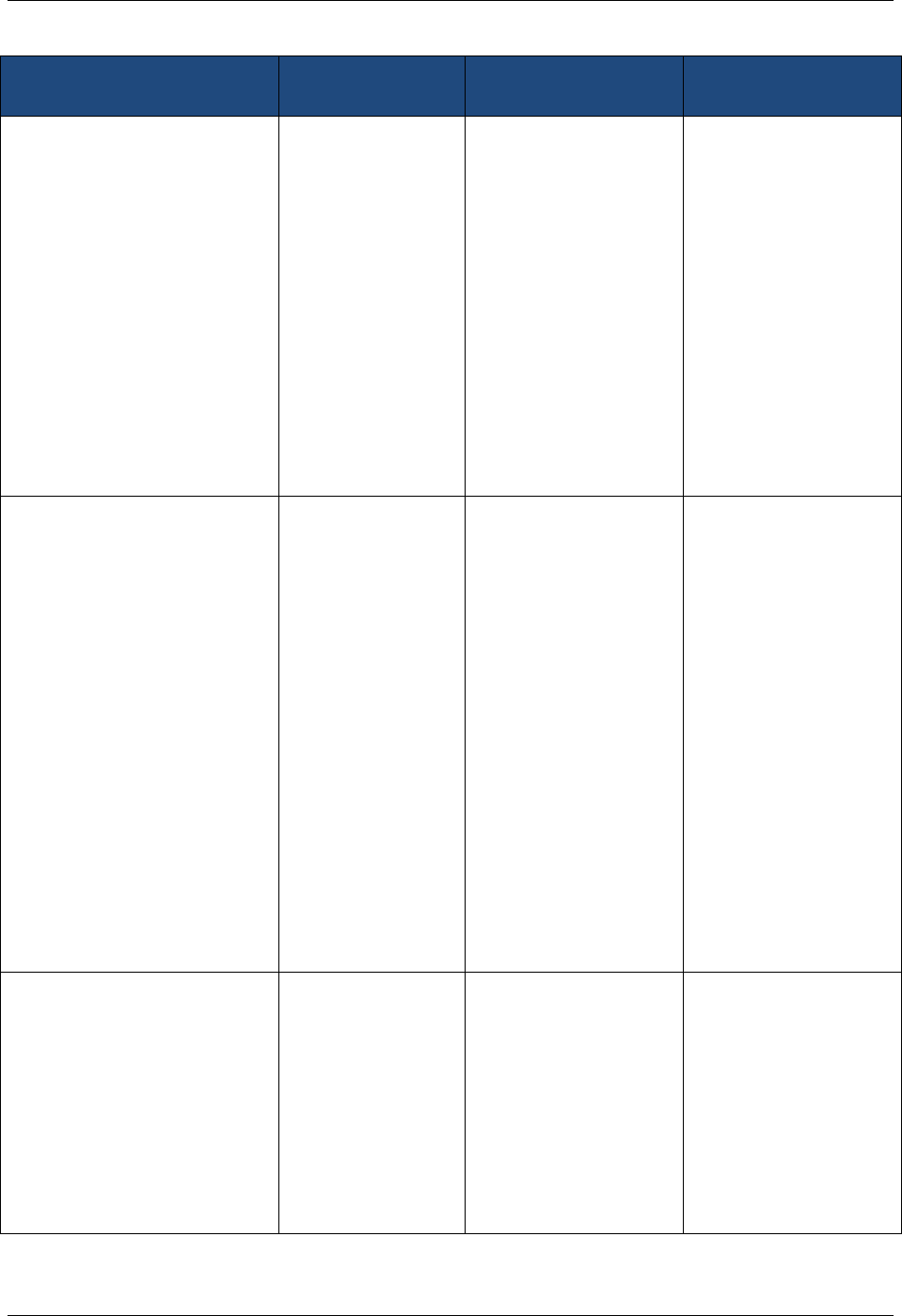 Project Charter in Word and Pdf formats - page 8 of 26