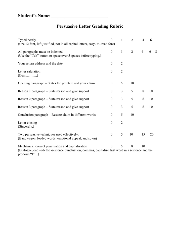 Persuasive Letter Grading Rubric in Word and Pdf formats