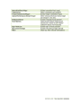 Job offer approval form in Word and Pdf formats