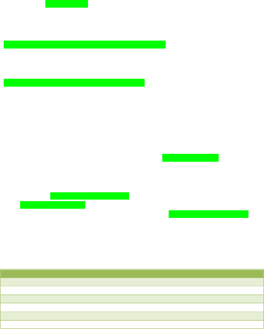 Termination Documentation Form In Word And Pdf Formats Page 2 Of 3