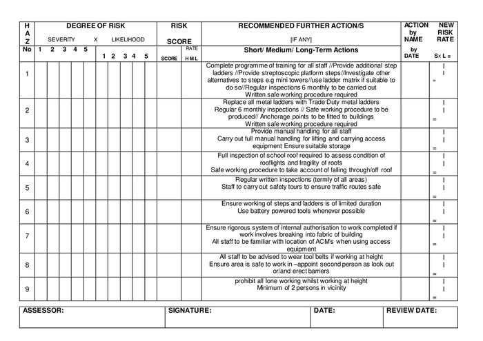 Work at height - sample model risk assessment form in Word and Pdf ...