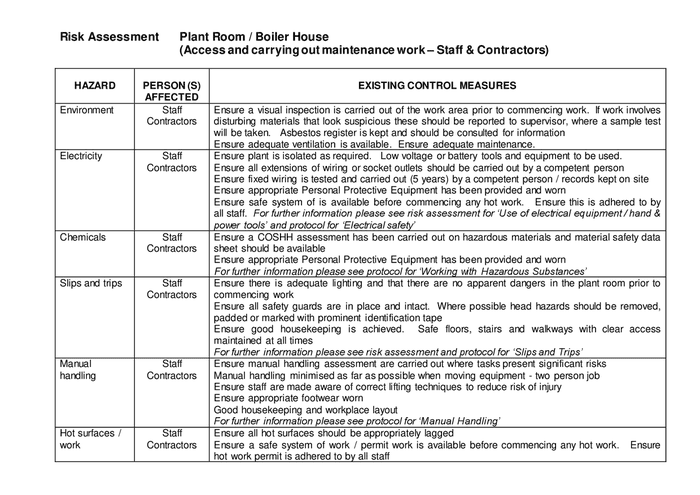 Risk assessment - plant room / boiler house in Word and Pdf formats