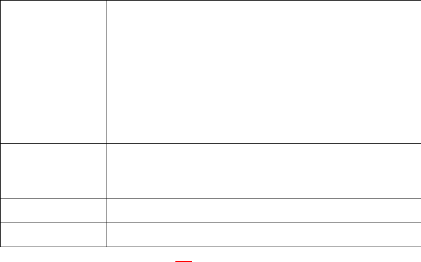 Risk assessment - plant room / boiler house in Word and Pdf formats ...