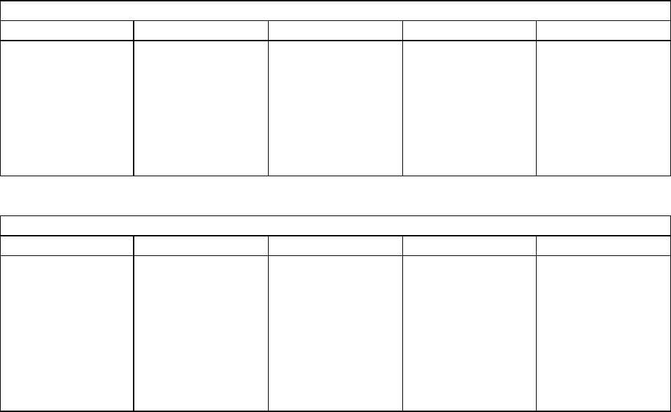 Domestic servant / employee verification form in Word and Pdf formats ...