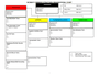Incident command structure organizational chart in Word and Pdf formats