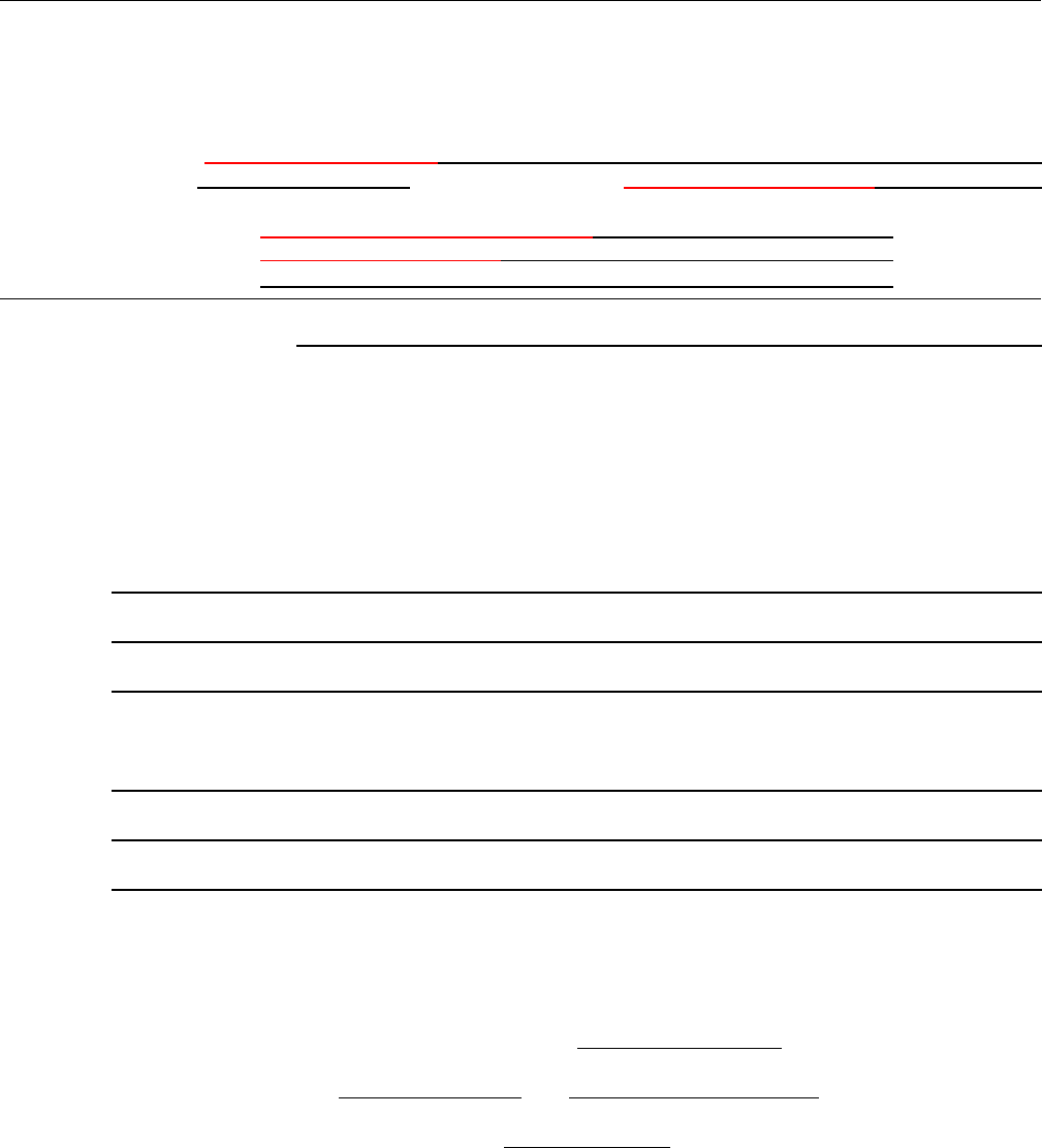 Work change directive in Word and Pdf formats