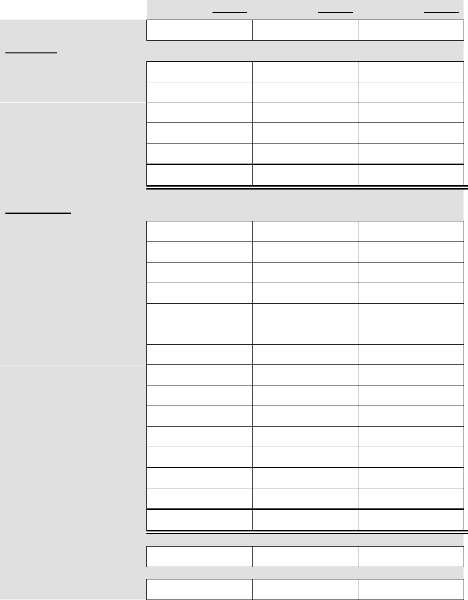Teagasc business plan template in Word and Pdf formats - page 19 of 20