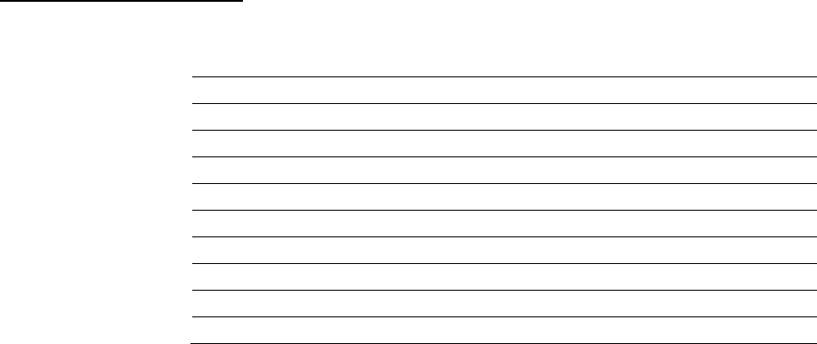 Teagasc business plan template in Word and Pdf formats - page 12 of 20