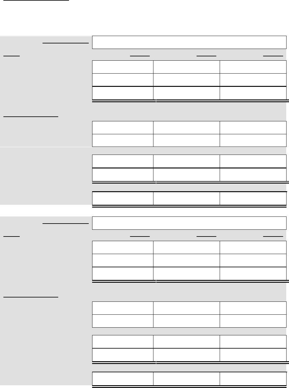 Teagasc business plan template in Word and Pdf formats - page 15 of 20