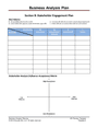 Business analysis planning template in Word and Pdf formats