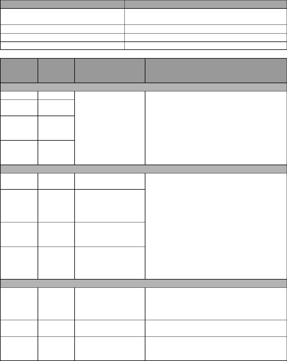 Example of noise risk assessment in Word and Pdf formats - page 3 of 4