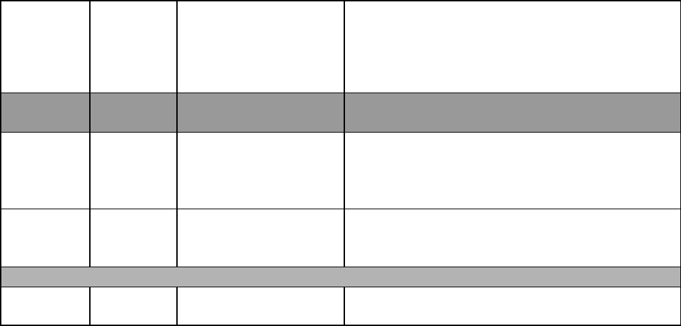Example of noise risk assessment in Word and Pdf formats - page 4 of 4