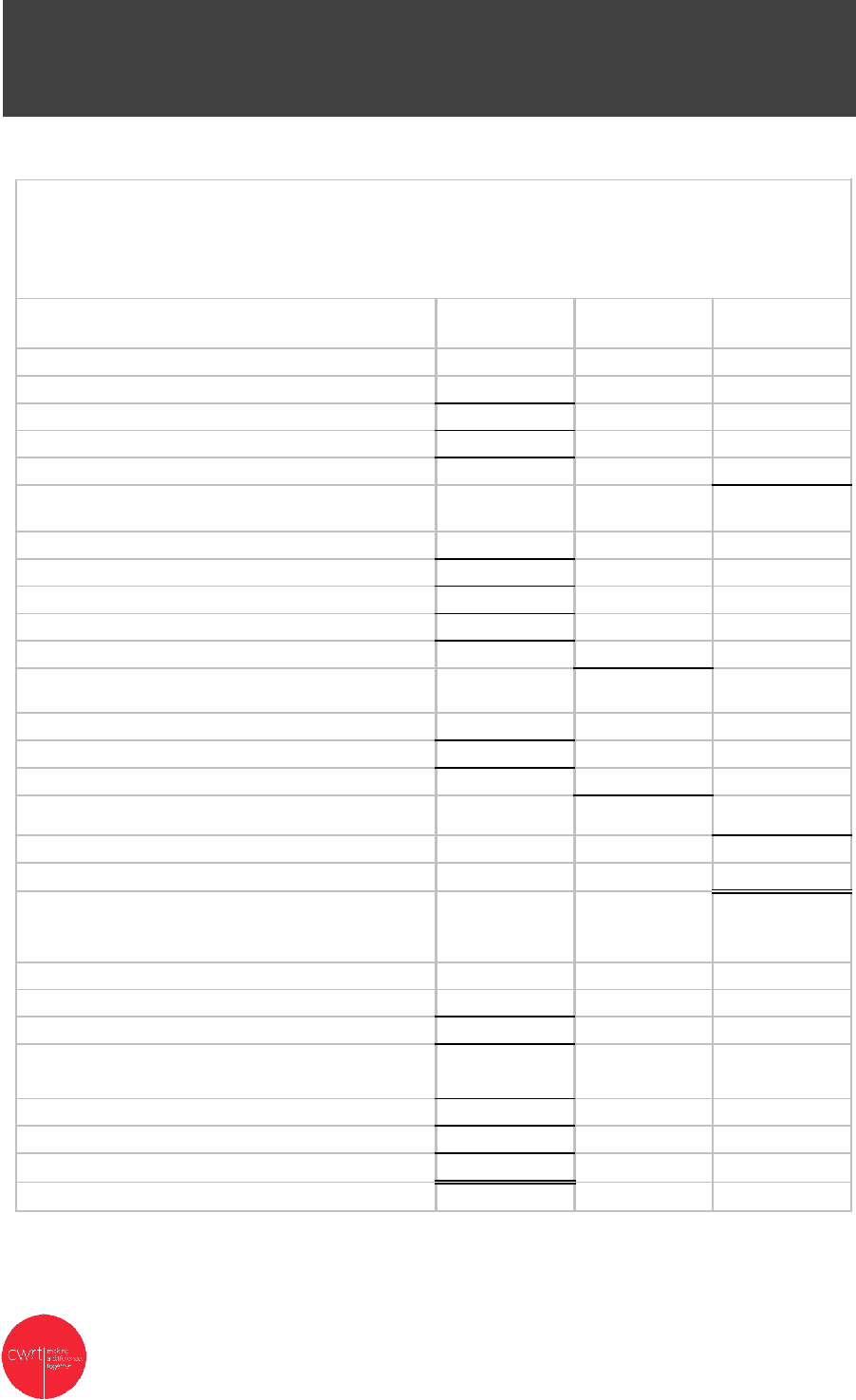 Business Plan In Word And Pdf Formats Page 25 Of 29