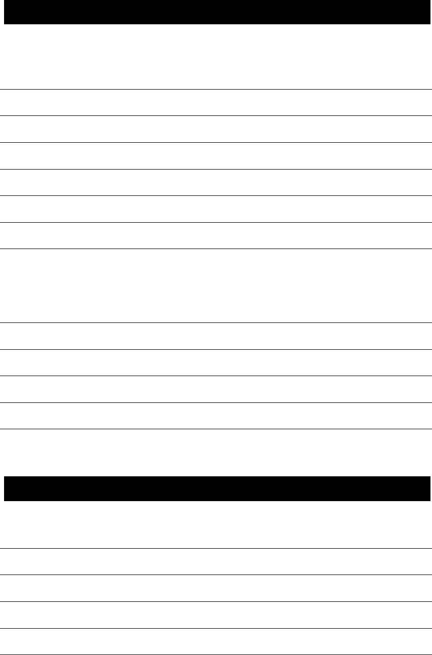 Business Plan In Word And Pdf Formats Page 5 Of 18 business-plan-in-word-and-pdf-formats-page-5-of-18