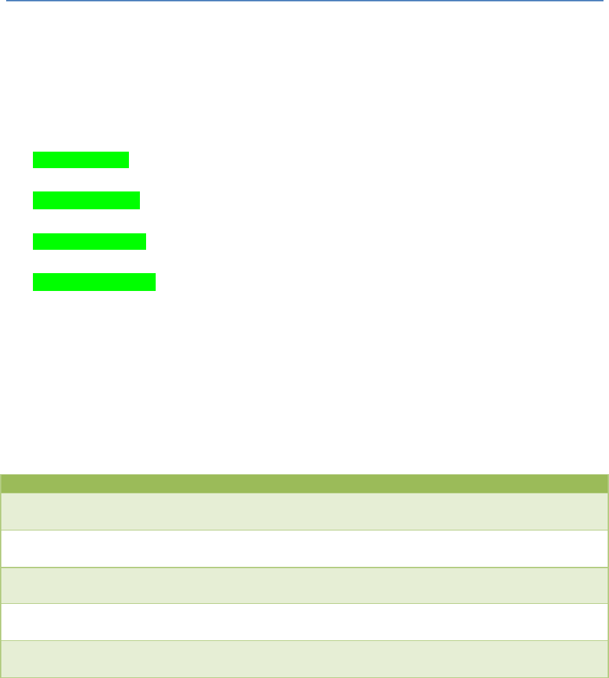 Roll call list in Word and Pdf formats