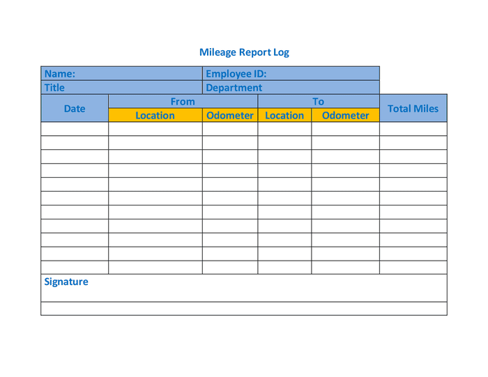 Mileage report log in Word and Pdf formats