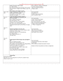 Lesson Plan Title in Word and Pdf formats