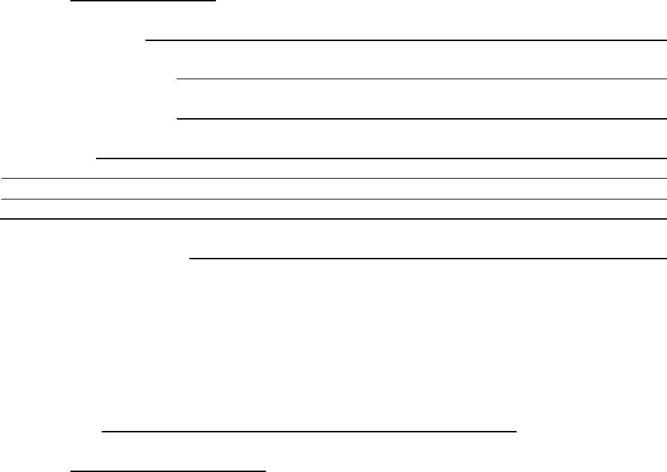 Employee time-off request form in Word and Pdf formats