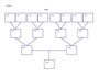 Genogram template in Word and Pdf formats