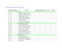 Construction schedule template in Word and Pdf formats