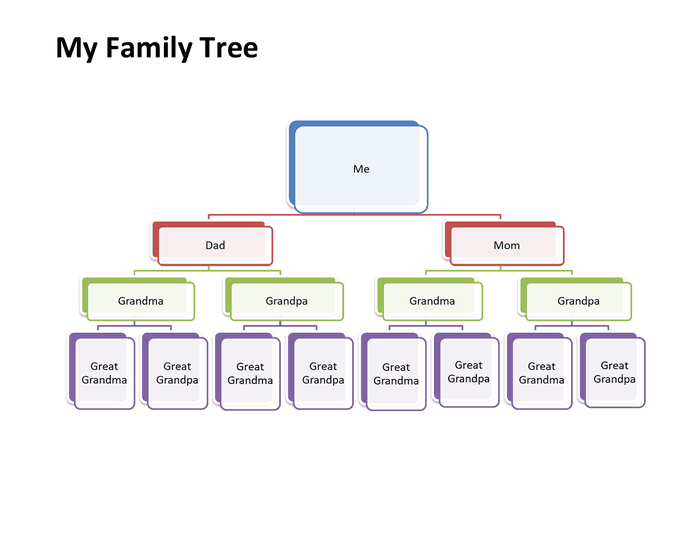 Family tree template in Word and Pdf formats