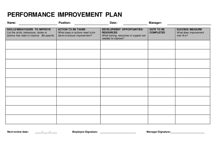 Performance Contract Template - download free documents for PDF, Word ...