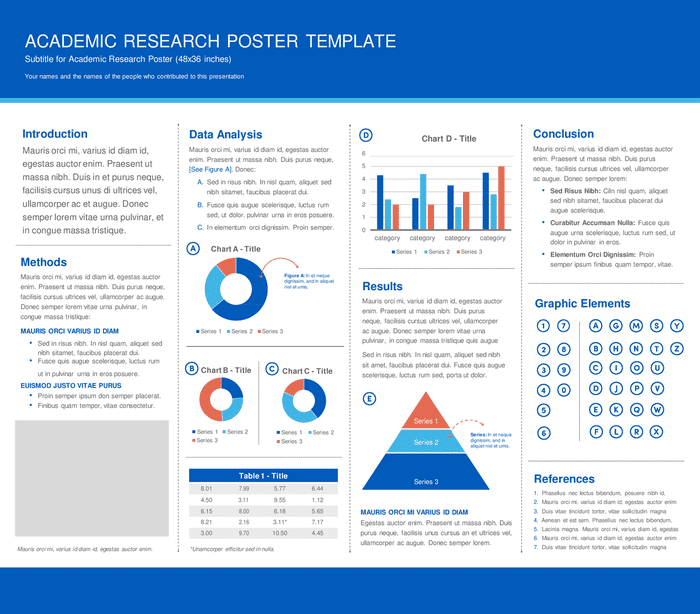 Academic research poster in Word and Pdf formats