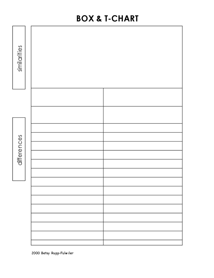 Box & t-chart template in Word and Pdf formats