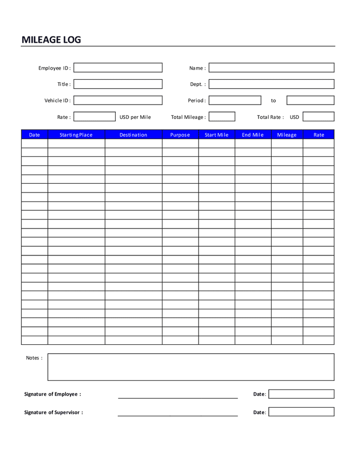 Mileage log template in Word and Pdf formats