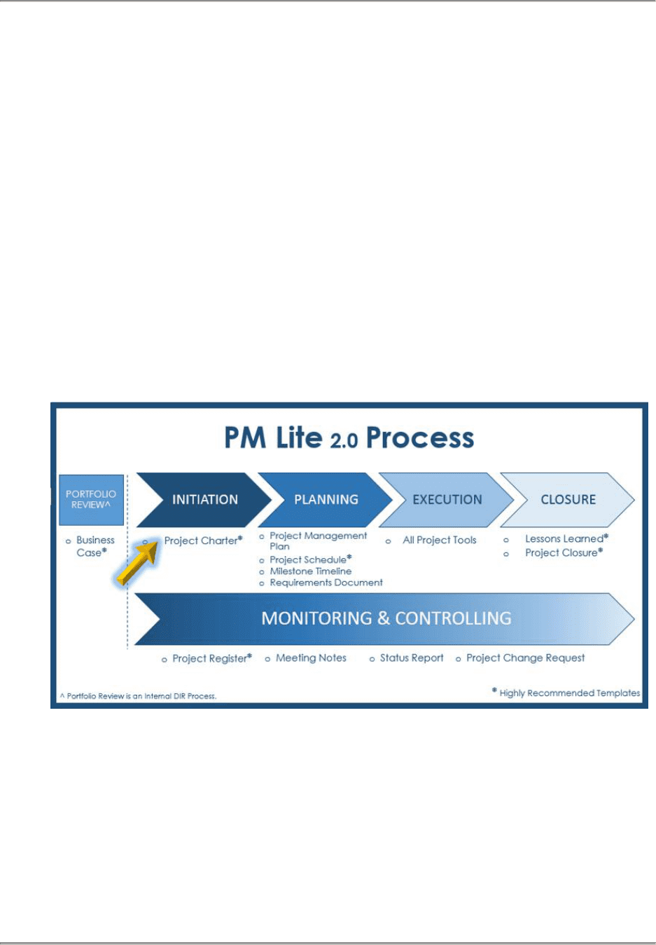 Project Charter Template in Word and Pdf formats - page 2 of 7