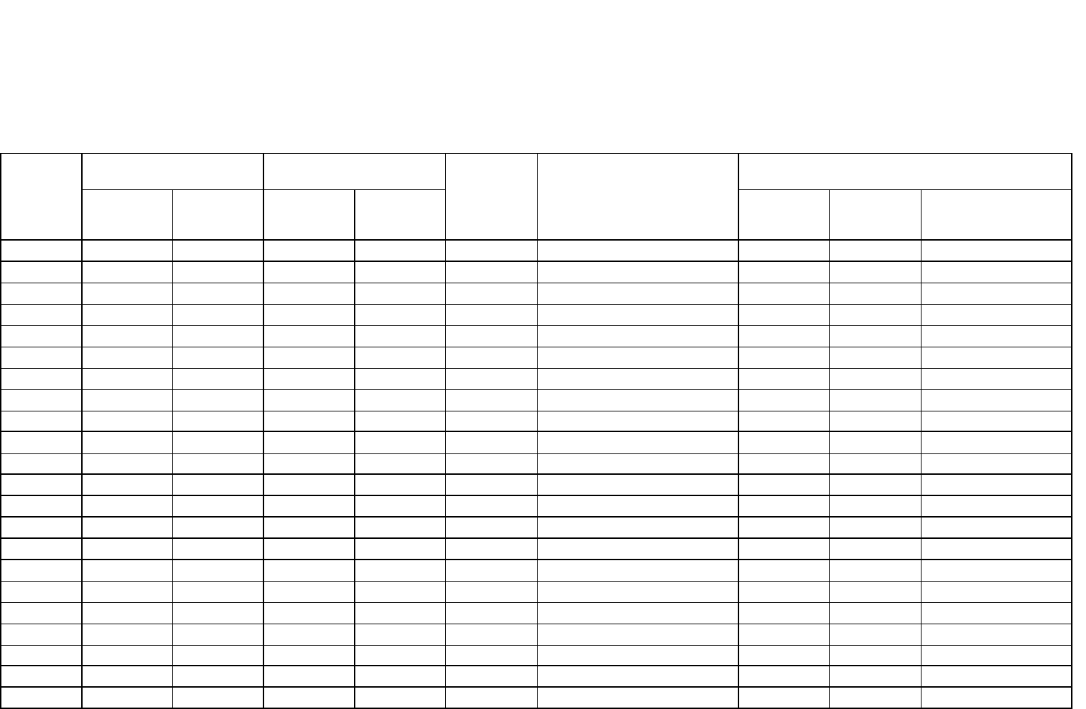 Travel log book in Word and Pdf formats