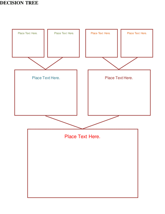 Decision tree template in Word and Pdf formats