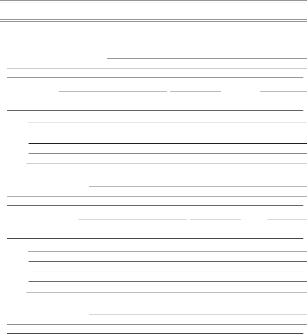 Research paper scaffold in Word and Pdf formats - page 3 of 6