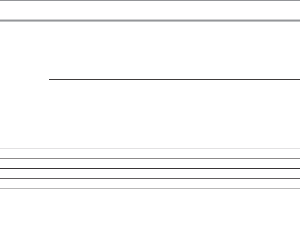 Research paper scaffold in Word and Pdf formats - page 4 of 6
