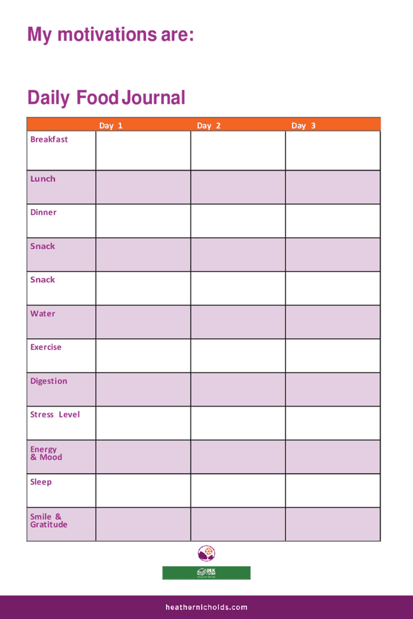 Food log template in Word and Pdf formats