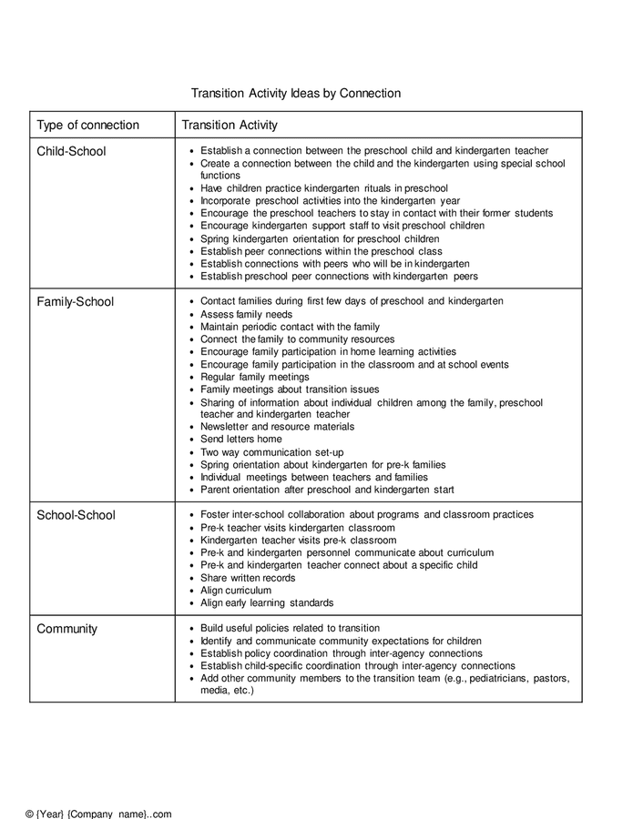 Transition plan example in Word and Pdf formats - page 6 of 6