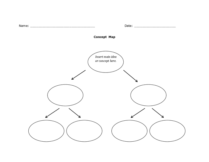 Concept map template in Word and Pdf formats