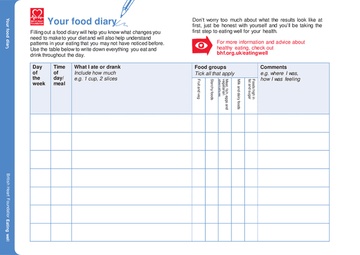 Food diary template in Word and Pdf formats