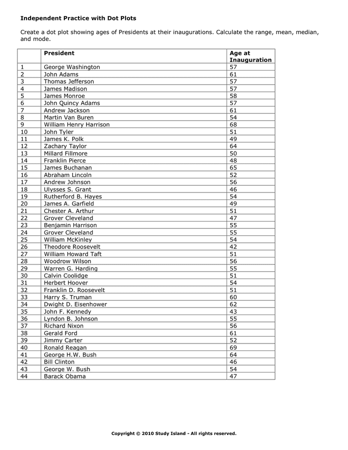 Lesson Plan Template - download free documents for PDF, Word and Excel