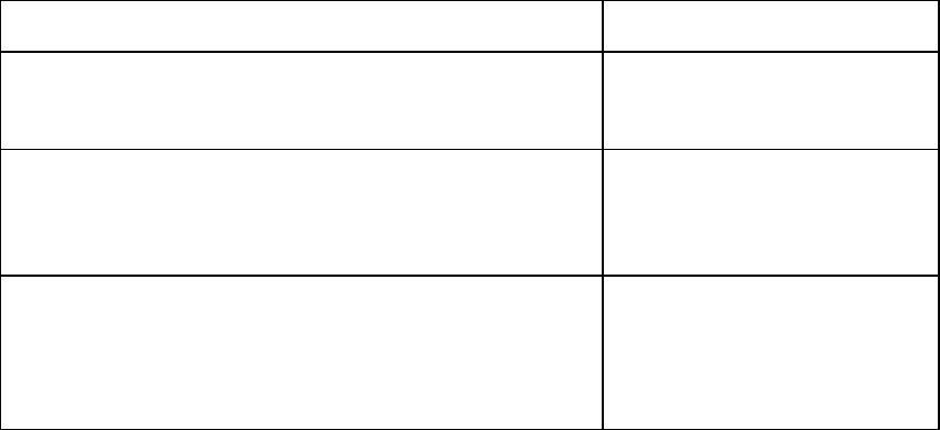 Certificate of origin (Australia) in Word and Pdf formats - page 2 of 2