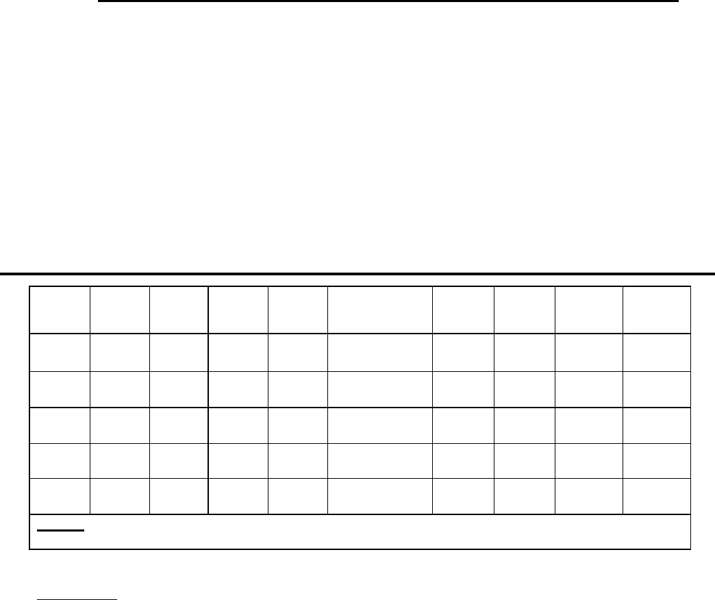 Time clock change form in Word and Pdf formats