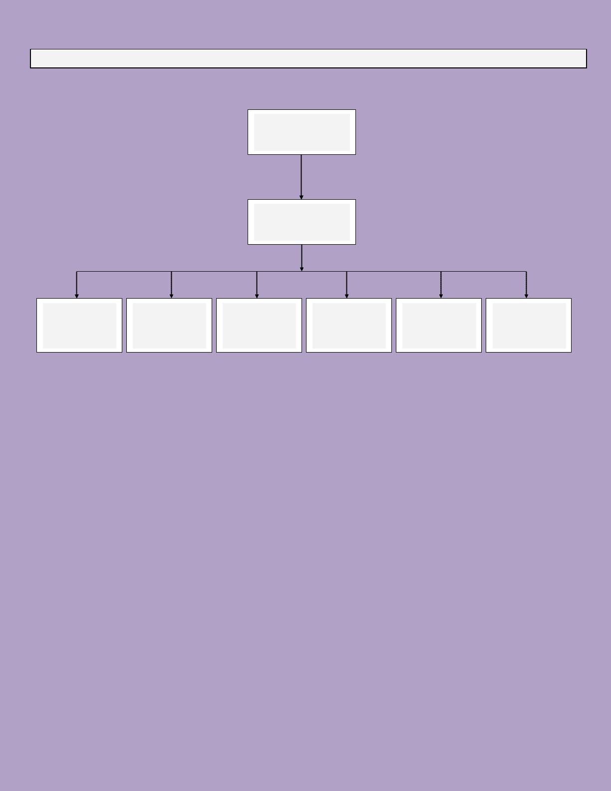 Organizational chart template in Word and Pdf formats